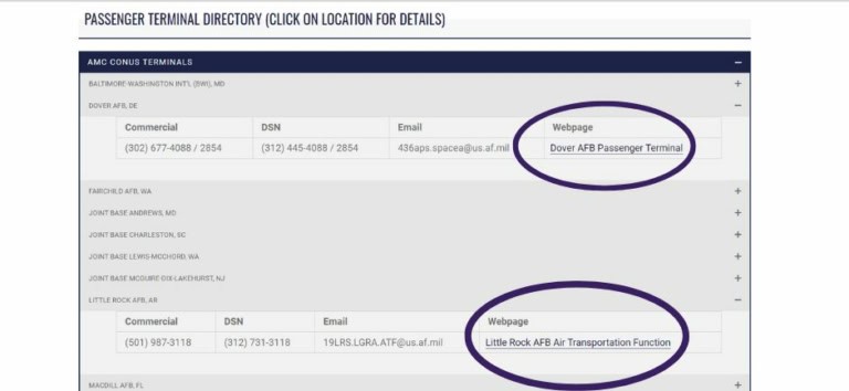 How to Figure Out Which Bases Fly Where: Planning Your First Space-A ...