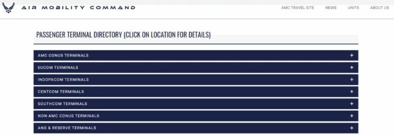 How to Figure Out Which Bases Fly Where: Planning Your First Space-A ...
