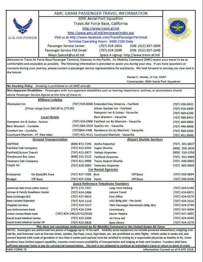 Flying Space-A from Travis AFB: 8 Things You Need to Know | Poppin' Smoke